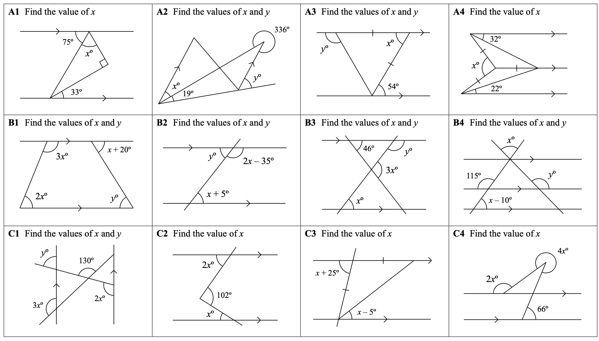 CIS. Year 8. Geometry. Angles on Parallel Lines – Maths with David