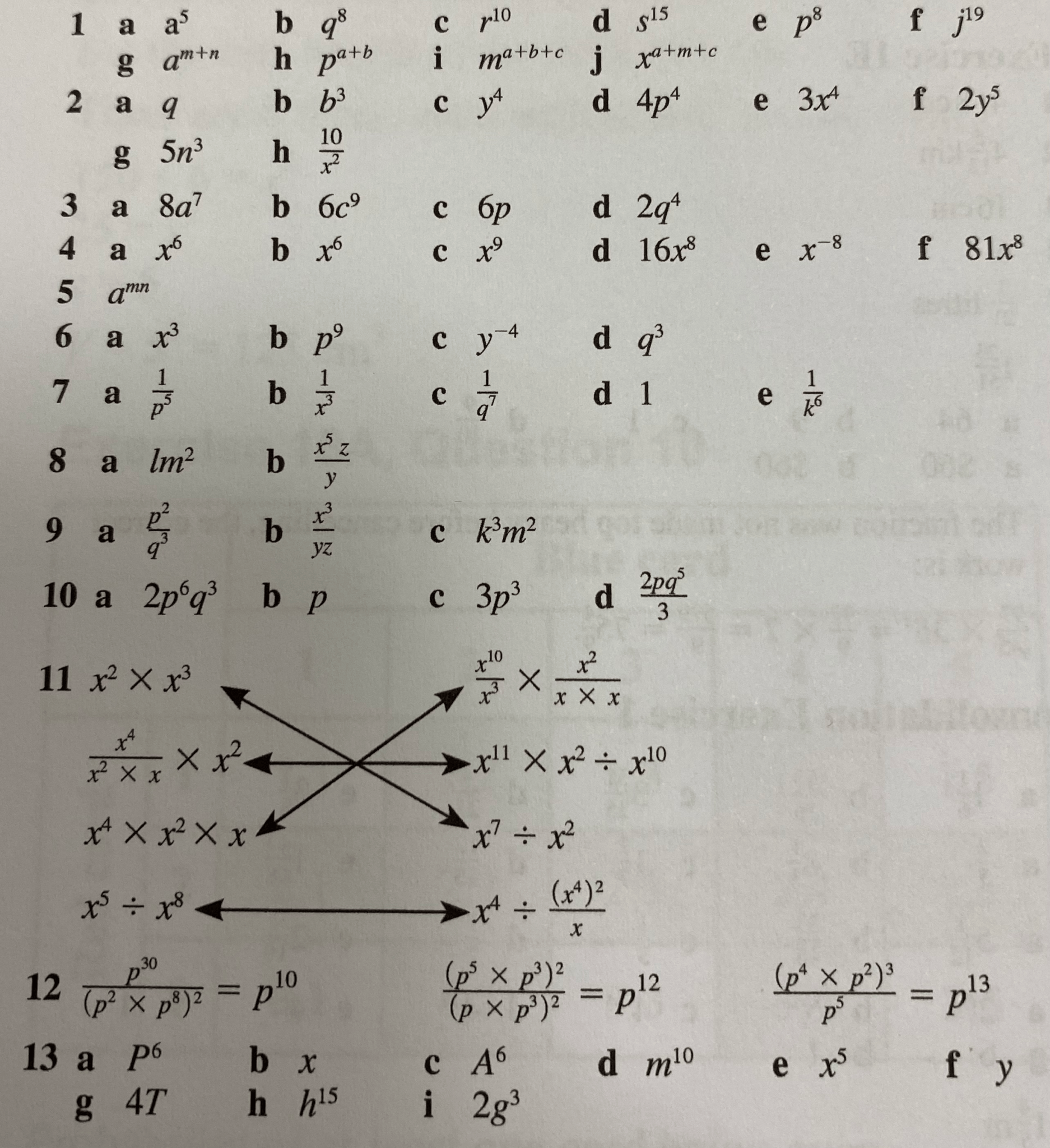 y9. Algebra. Indices Rules – Maths with David