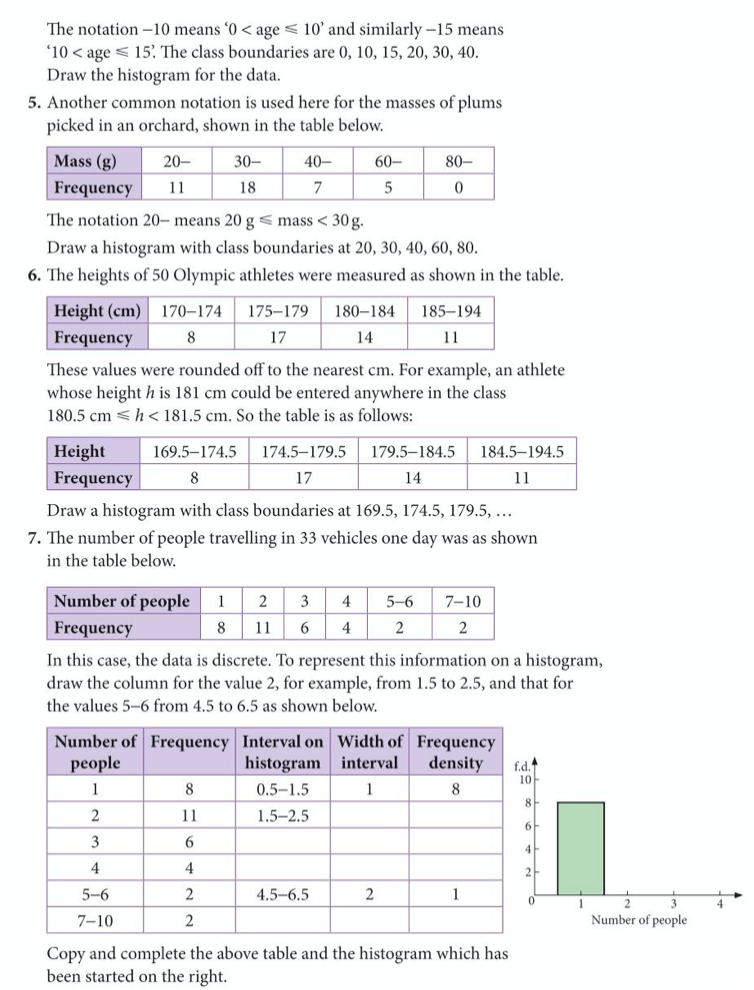 KS4. Statistics 3. Frequency Diagrams & Bar Charts – Maths with David