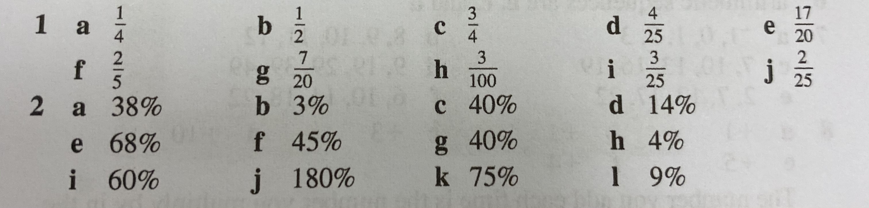 KS3. Number. 15. Equivalent Fractions, Decimals & Percentages – Maths ...