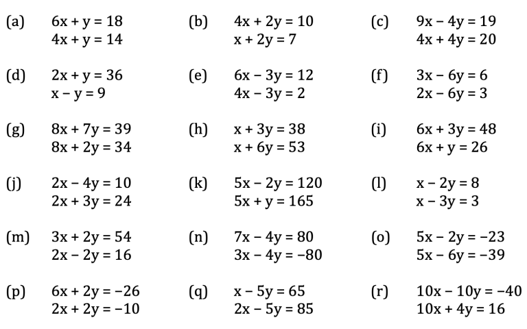 KS3. Y9. Simultaneous equations – Maths with David