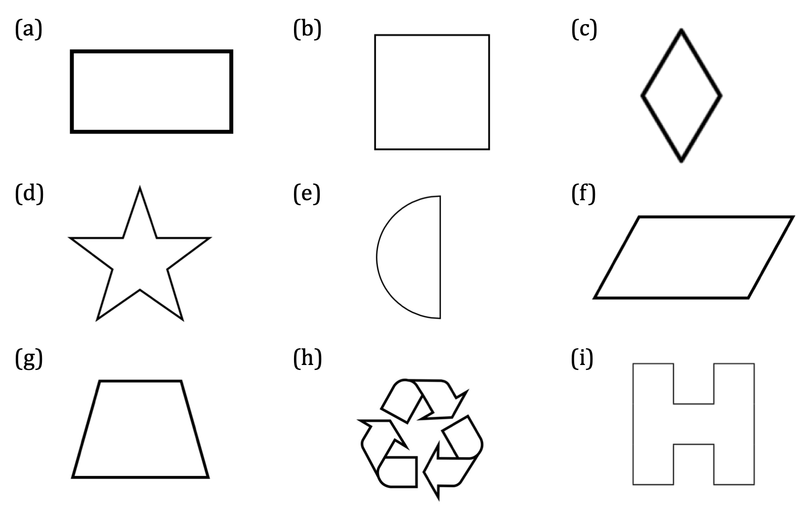 KS4. Geometry. Angles & Symmetry. Line & Rotational Symmetry – Maths ...
