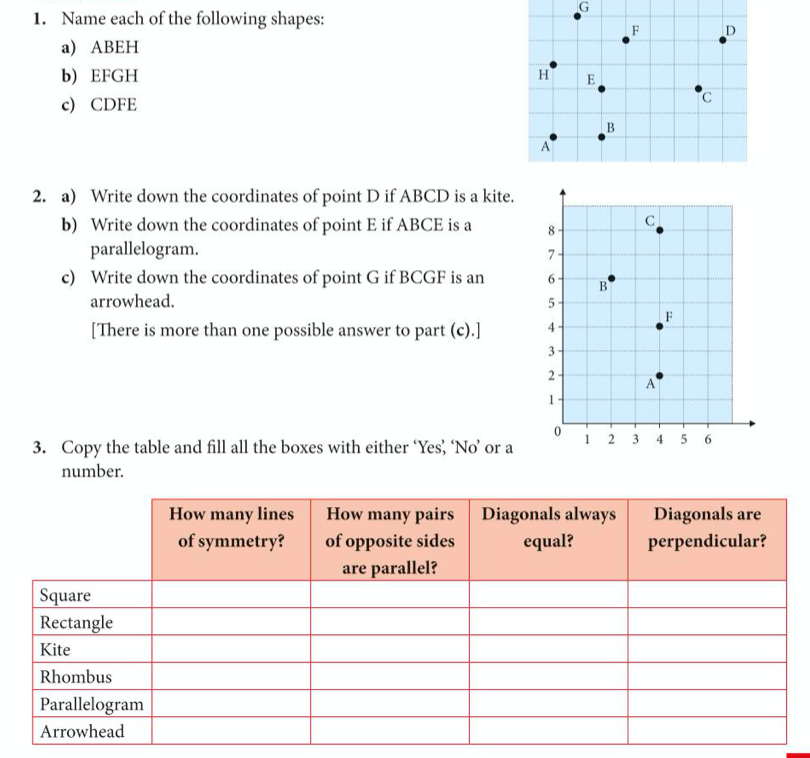 KS4. Geometry. Rectilineal Shapes – Maths with David