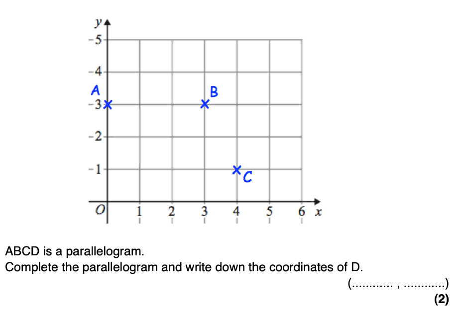 KS4. Geometry. Rectilineal Shapes – Maths with David