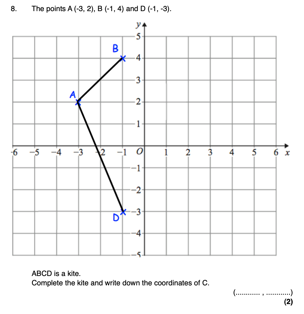 KS4. Geometry. Rectilineal Shapes – Maths with David