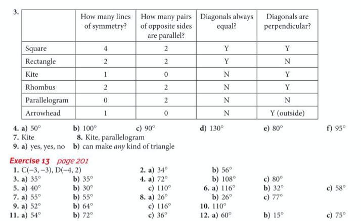 KS4. Geometry. Rectilineal Shapes – Maths with David