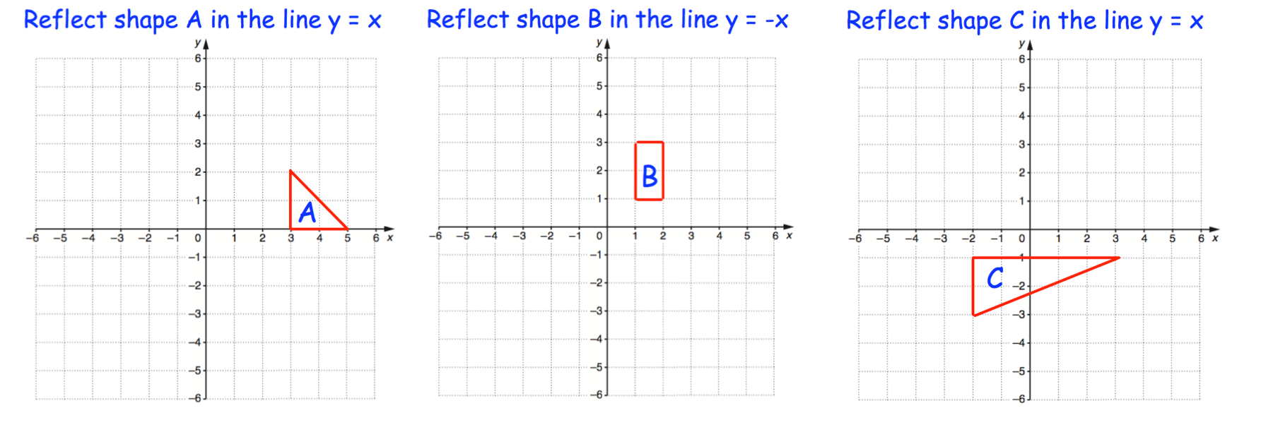 KS4. Transformations. Reflections – Maths with David