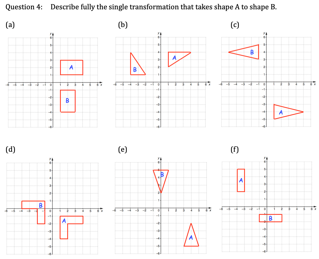 KS4. Transformations. Rotations – Maths with David
