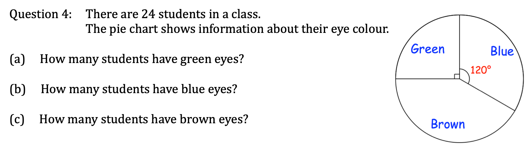 KS3. Data. 4. Frequency Diagrams & Pie Charts (Discrete) – Maths with David