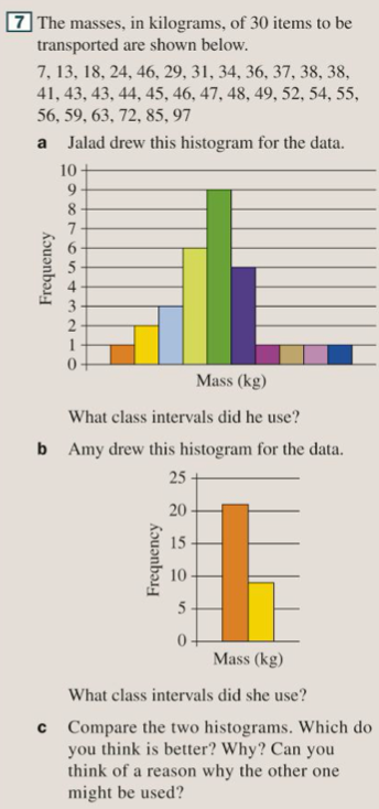 KS3. Data. 6. Histograms – Maths with David