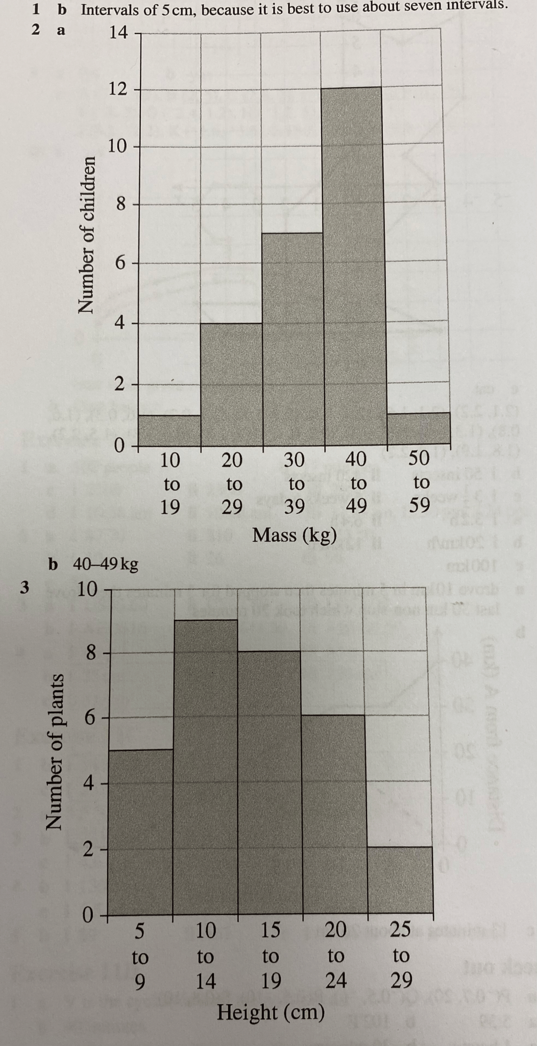 KS3. Data. 6. Histograms – Maths with David