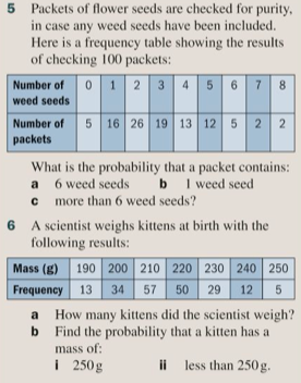 KS3. Data. 9. Experimental Probability – Maths with David