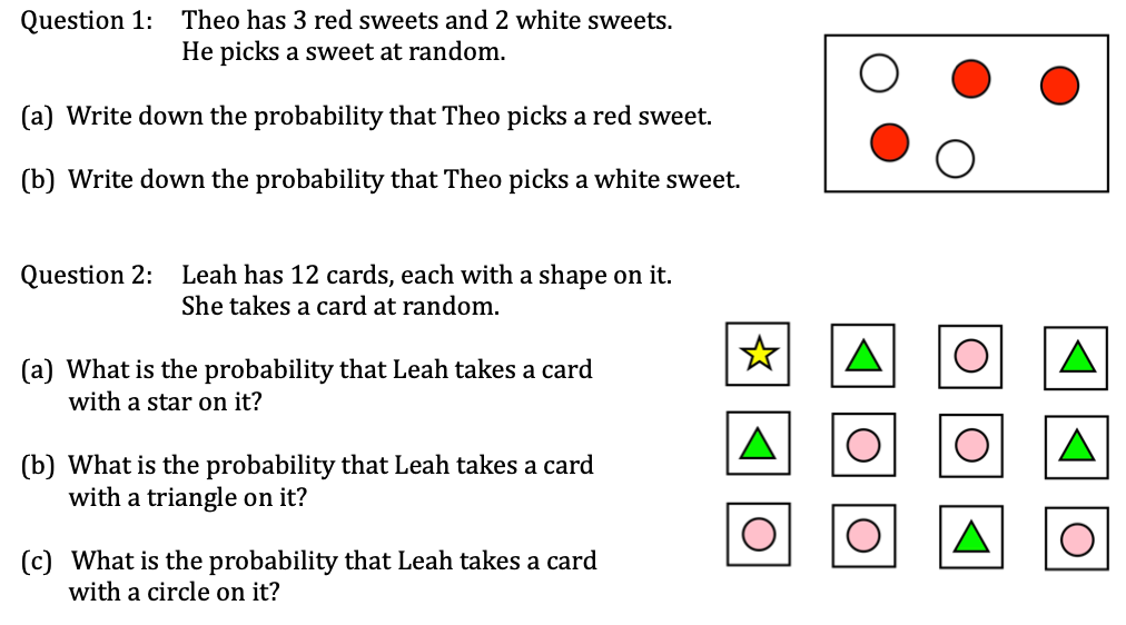 KS3. Data. 10. Theoretical Probability – Maths with David