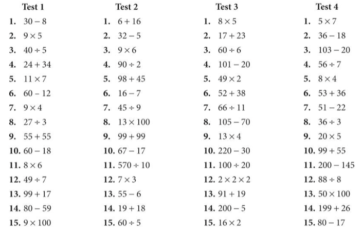 KS4. Number. Arithmetic without a Calculator – Maths with David