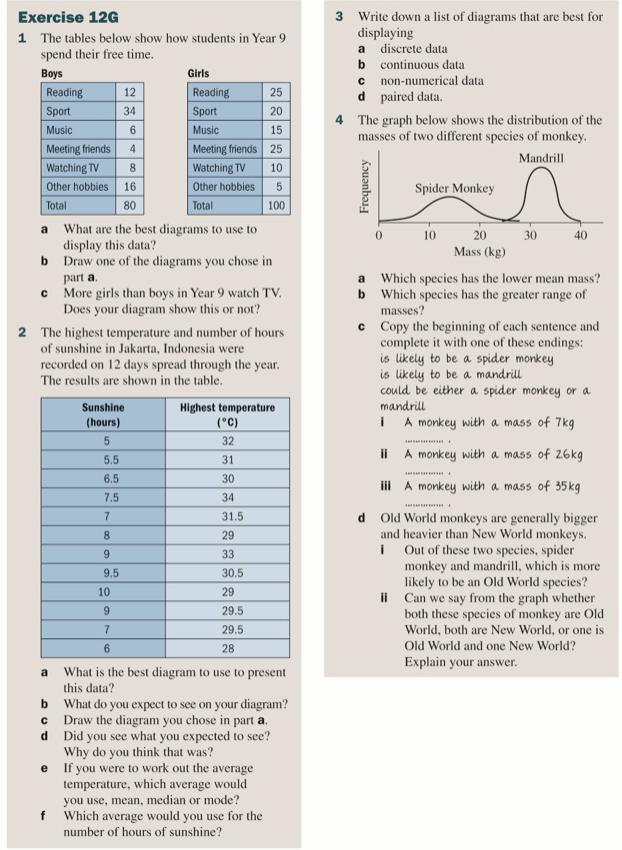 Y9. Data. Processing & Interpreting – Maths with David