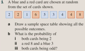 Y9. Probability. Combined Practice – Maths with David