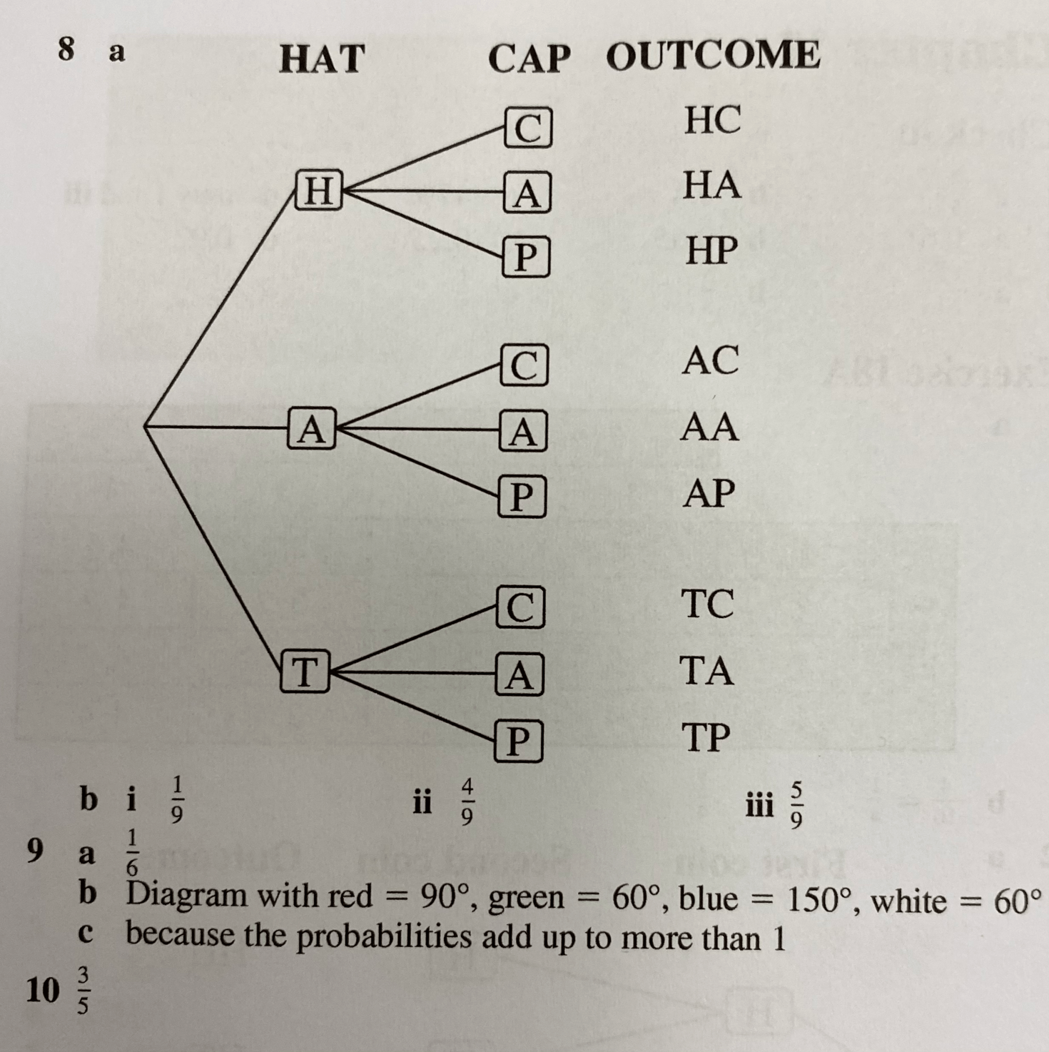 Y9. Probability. Successive Events – Maths with David