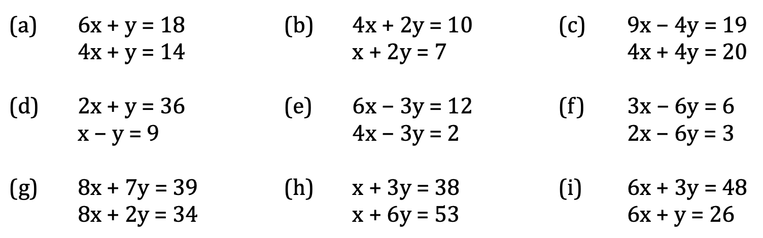 KS4. Algebra & Graphs. Simultaneous Equations – Maths with David
