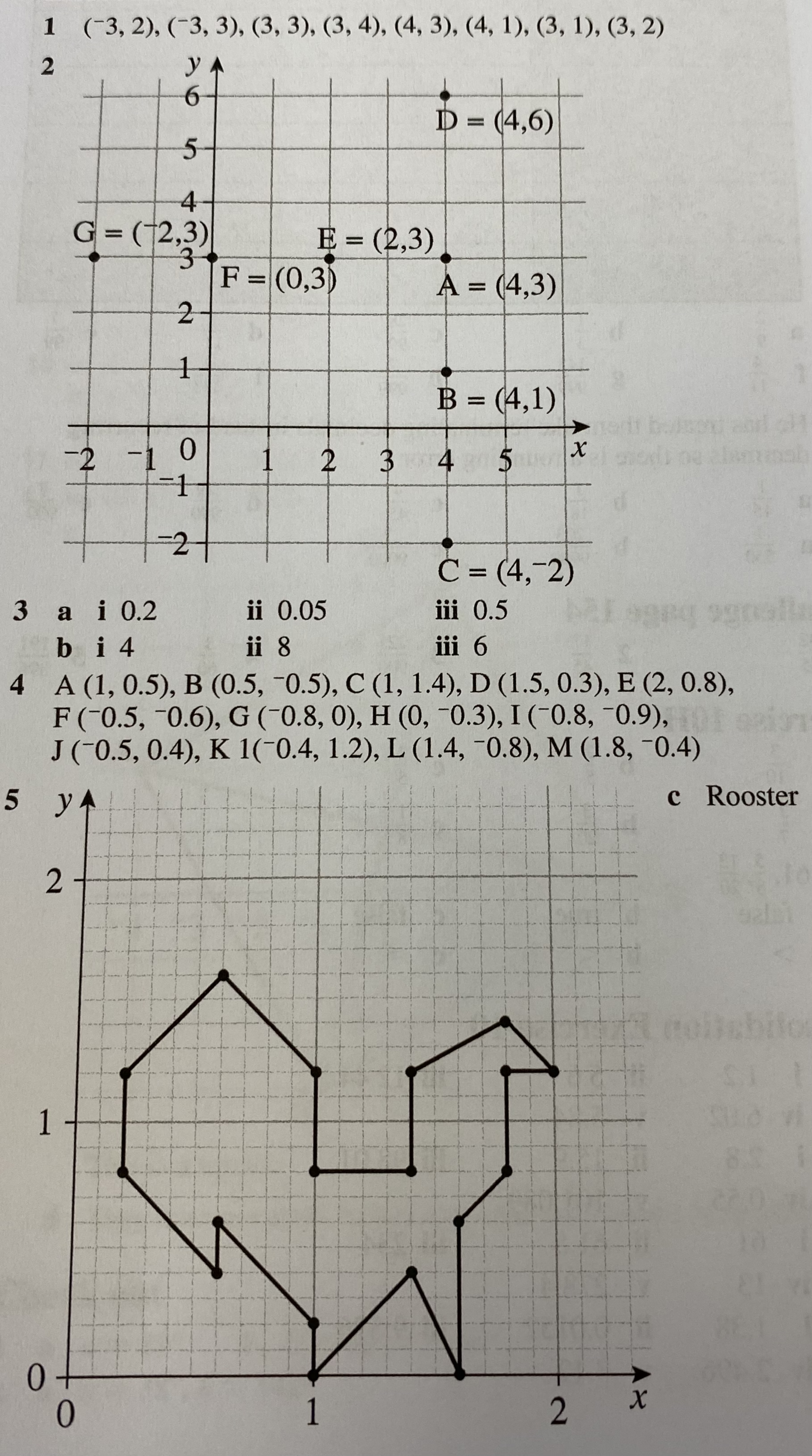 KS3. Algebra. 9. Plotting points – Maths with David
