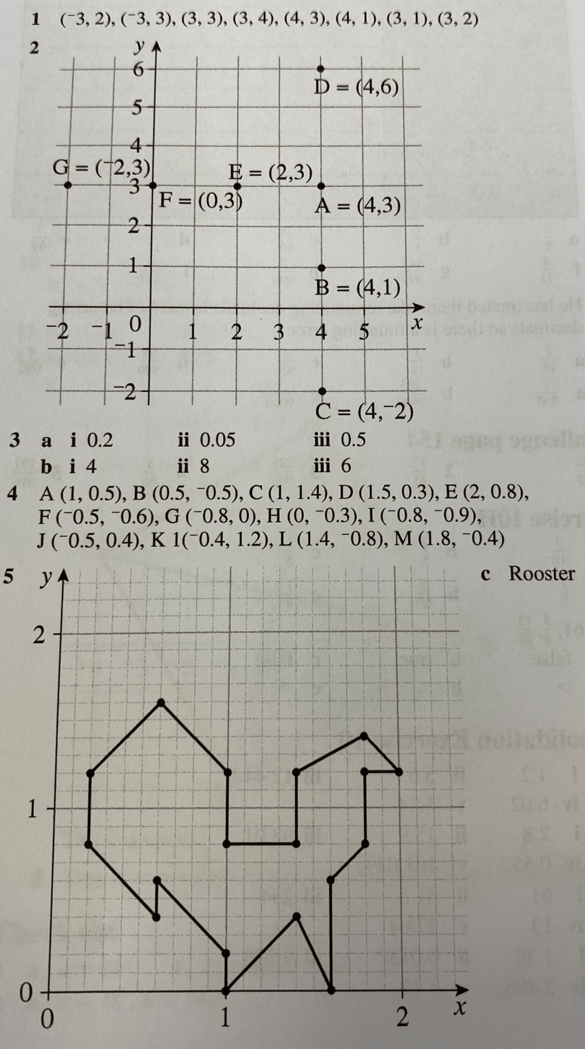 KS3. Algebra. 9. Plotting points – Maths with David