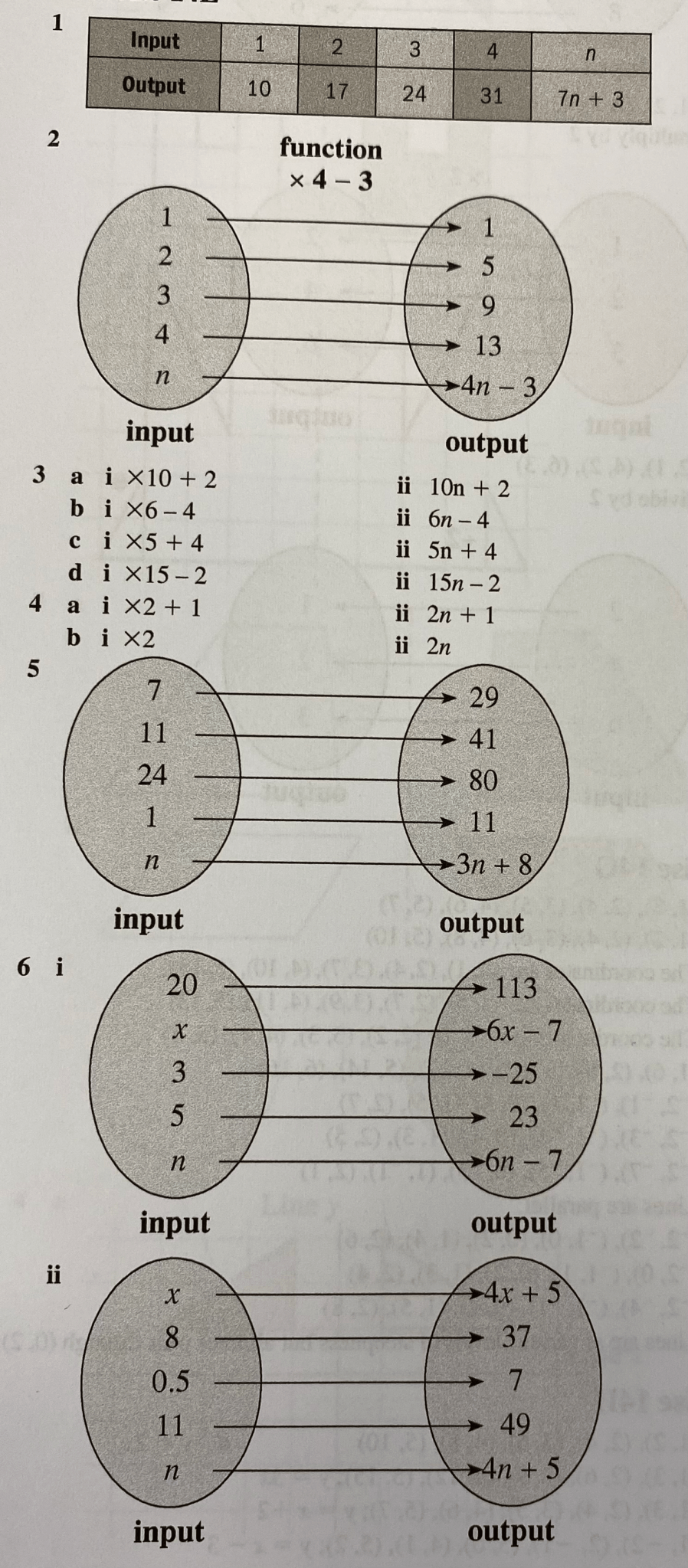 KS3. Algebra & Graphs. 14. Functions & Linear Graphs – Maths with David