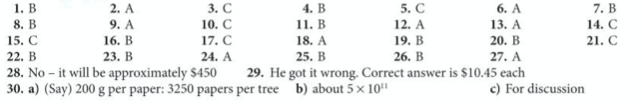 KS4. Number. Estimating – Maths with David