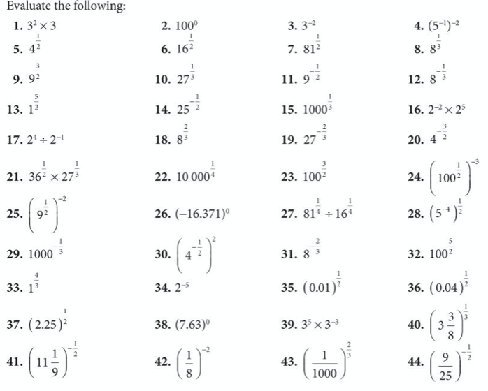 KS4. Algebra. Index Rules – Maths with David