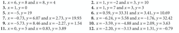 KS4. Algebra. Non-linear Simultaneous Equations – Maths with David