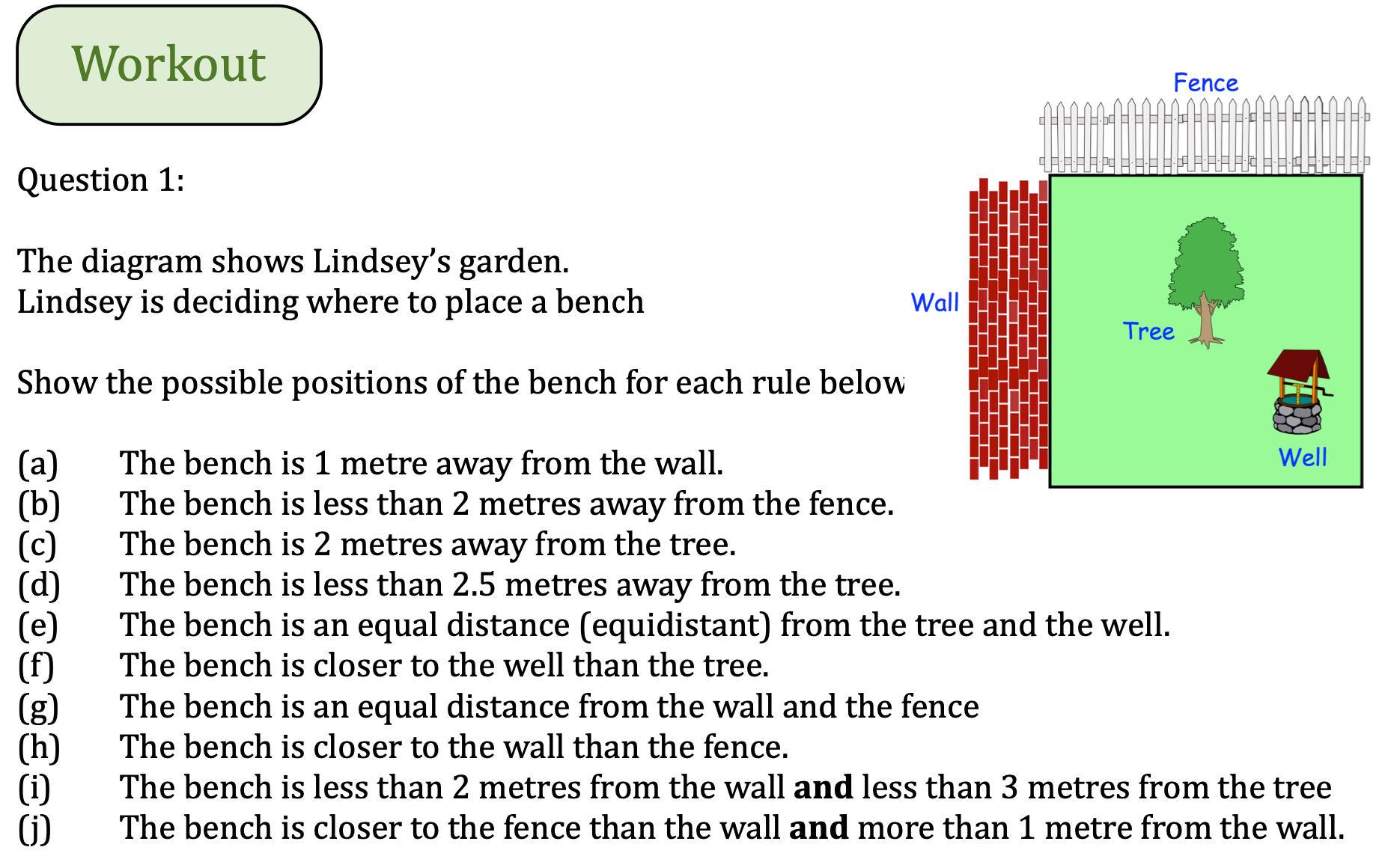 Y9. Shape & Space. Loci – Maths with David