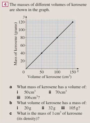 KS3. Algebra & Graphs. 10. Reading Graphs – Maths with David