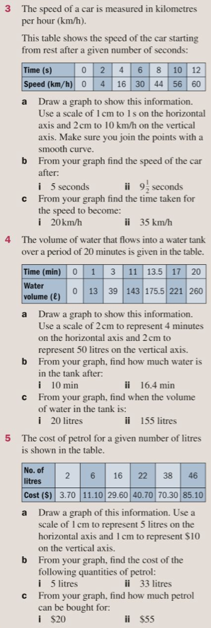 KS3. Algebra & Graphs. 11. Drawing Graphs – Maths with David