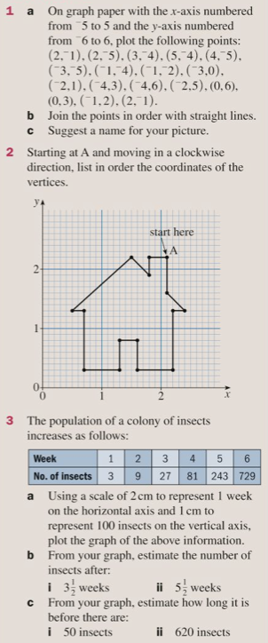 KS3. y8. Cartesian Geometry Practice – Maths with David