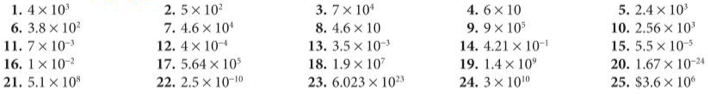 KS4. Number. Standard Form – Maths with David