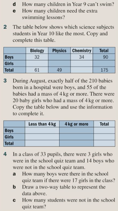 KS3. Data. 2. Tables – Maths with David
