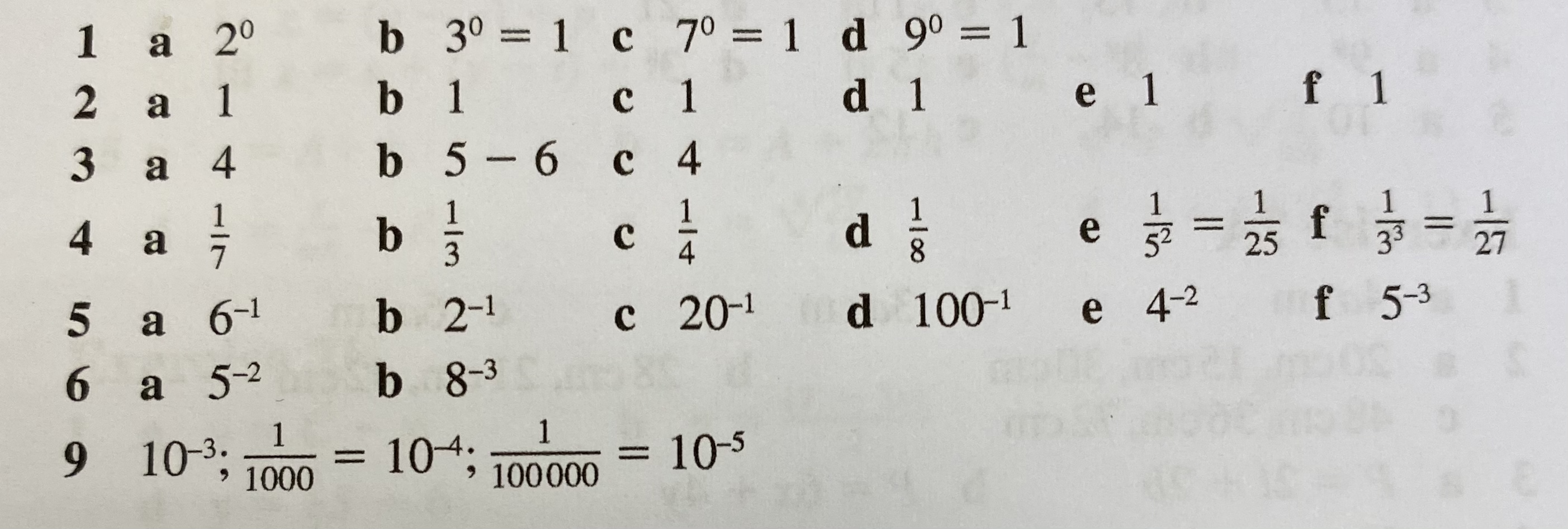 y9. Number. Indices – Maths with David