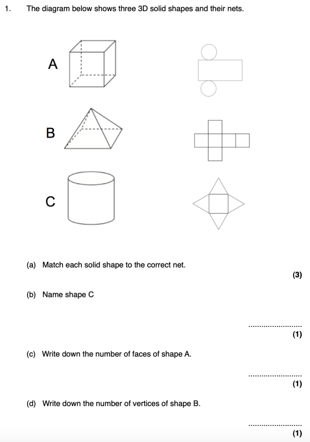 Nets Of Solids Worksheet
