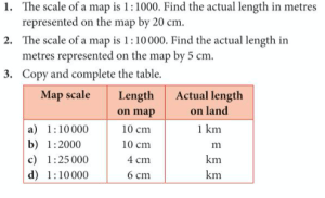 KS4. Number. Map Scales and Ratio – Maths with David