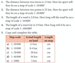 KS4. Number. Map Scales and Ratio – Maths with David