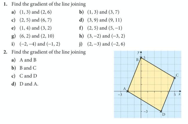 KS4. Algebra & Graphs. Straight Line Graphs – Maths with David