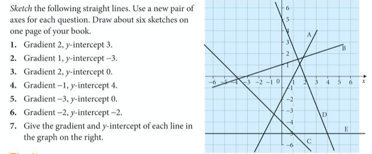 KS4. Algebra & Graphs. Straight Line Graphs – Maths with David