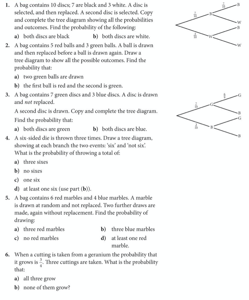 KS4. Probability. Probability Diagrams – Maths with David