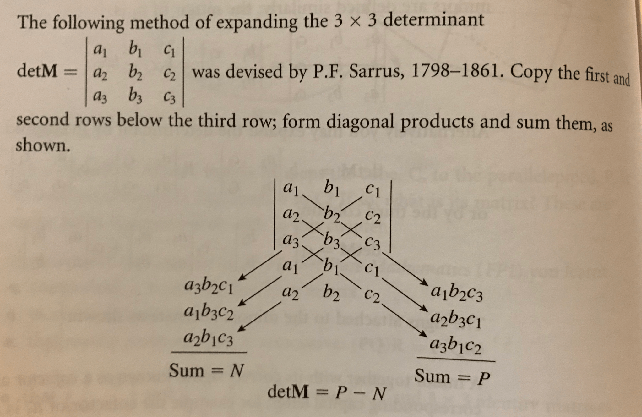 9231. Further Pure 1. Matrices 1 – Maths with David