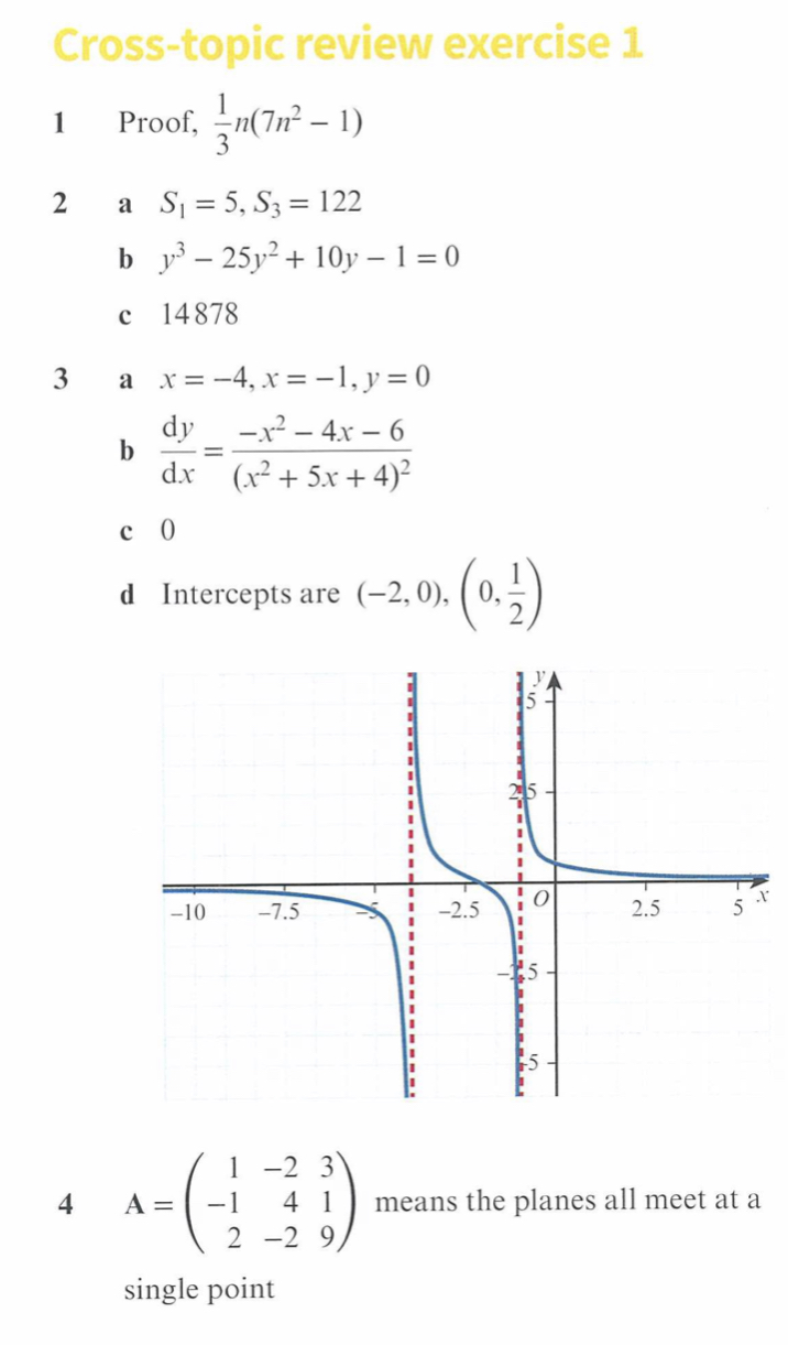 9231. FP1. General Practice – Maths with David