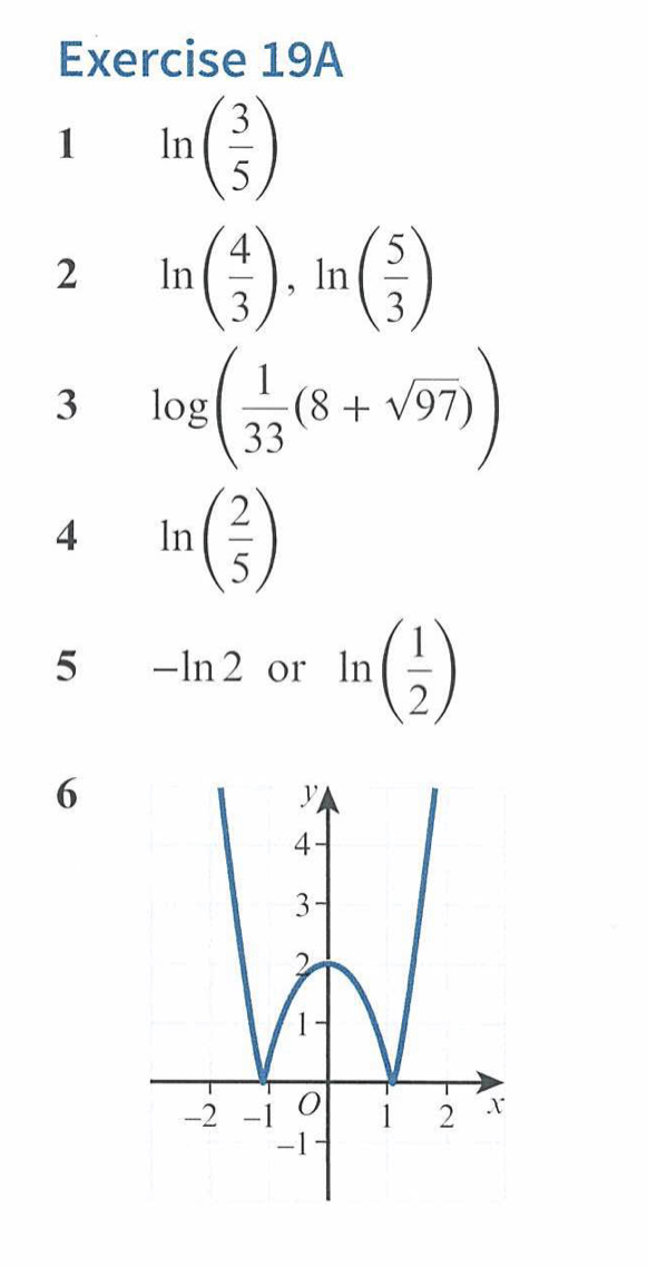9231. FP2. Hyperbolic Functions – Maths with David