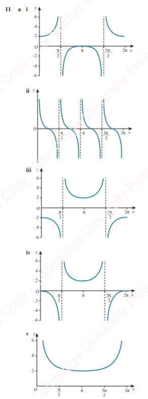 9709. P3. Trigonometry – Maths with David