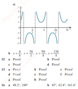 9709. P3. Trigonometry – Maths with David
