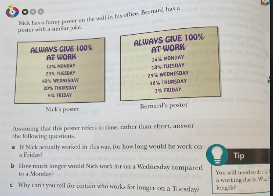 Problem Solving. Make Connections – Maths with David