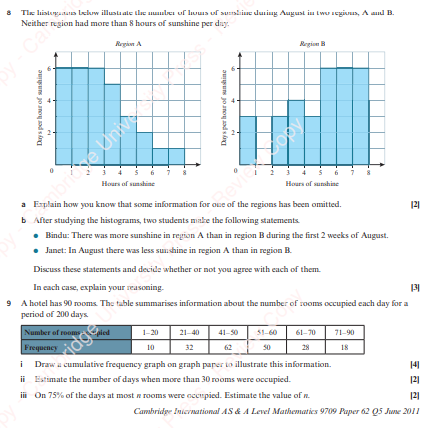 KS5. S1. Representation of Data – Maths with David