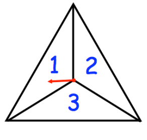 2 December Maths With David