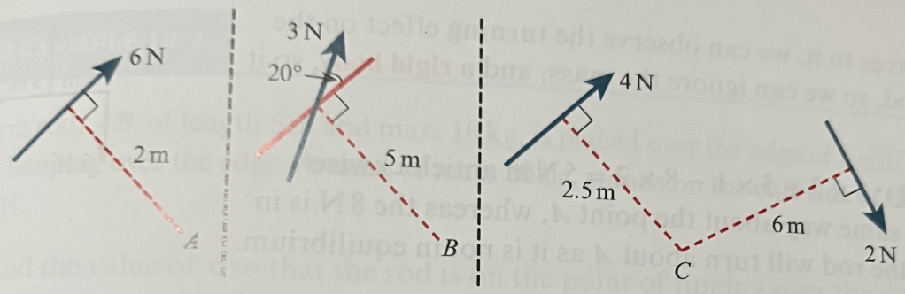 Equilibrium of a Rigid Body – Maths with David